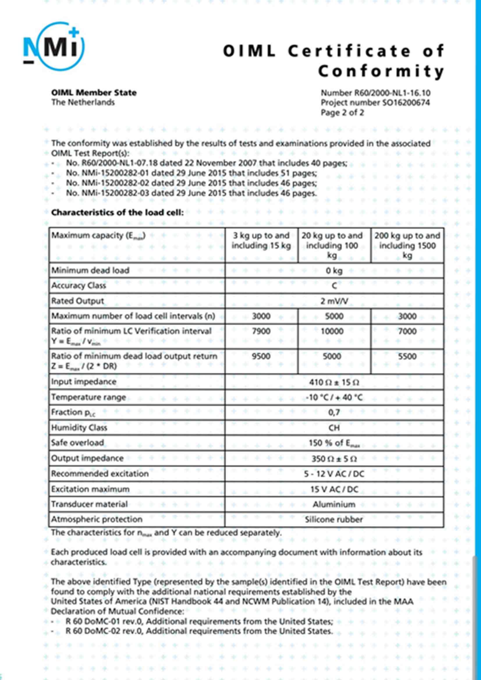 NA series OIML Certificate